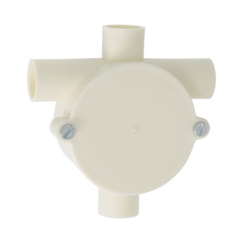 ABB top-t-doos | GAMMA